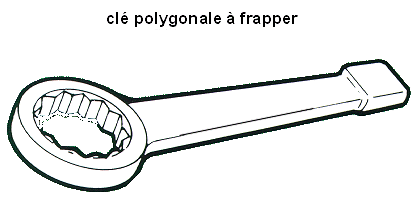 clé polygonale à frapper | GDT