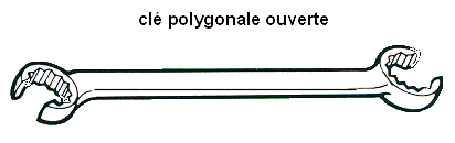 clé polygonale ouverte | GDT