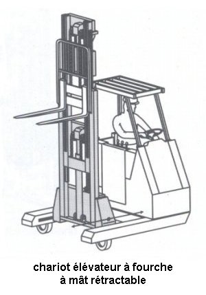 chariot élévateur à fourche à mât rétractable | GDT