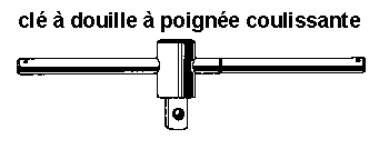 clé à douille à poignée coulissante | GDT