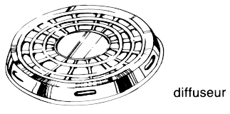 diffuseur | GDT