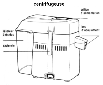 orifice d'alimentation | GDT