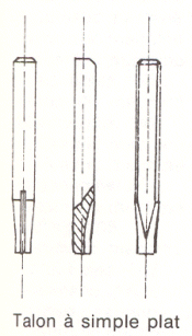 talon à simple plat | GDT