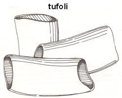 tufoli | GDT