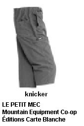 knicker | GDT