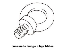 anneau de levage à tige filetée | GDT