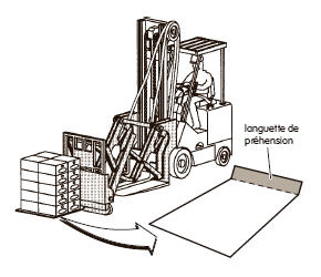 languette de préhension | GDT