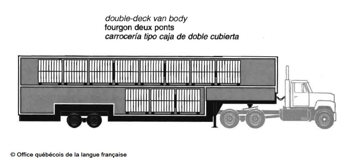 fourgon deux ponts | GDT